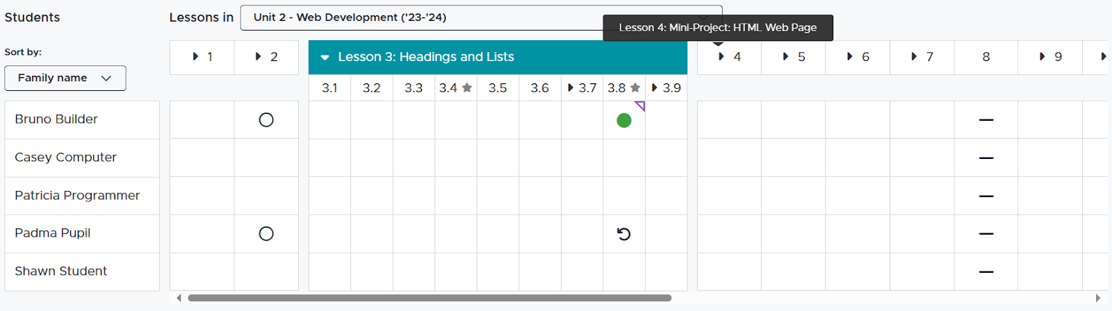 Getting Started New Progress View Code Org