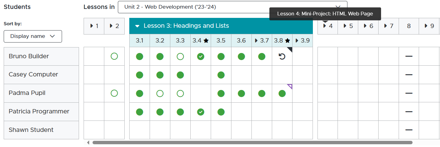 Getting Started: New Progress View – Code.org