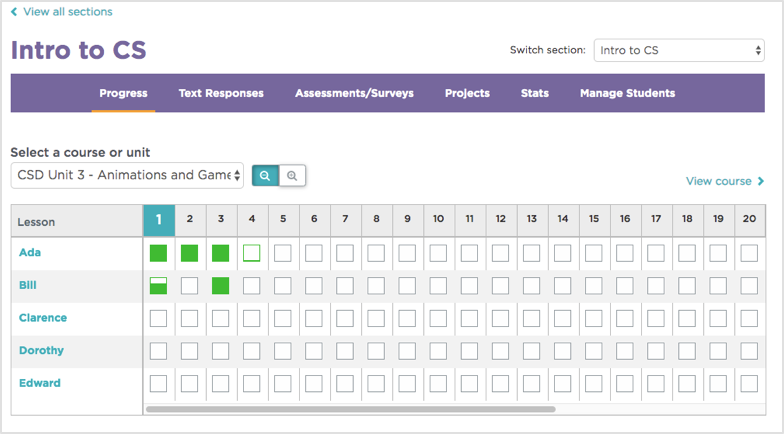 Viewing student progress – Code.org
